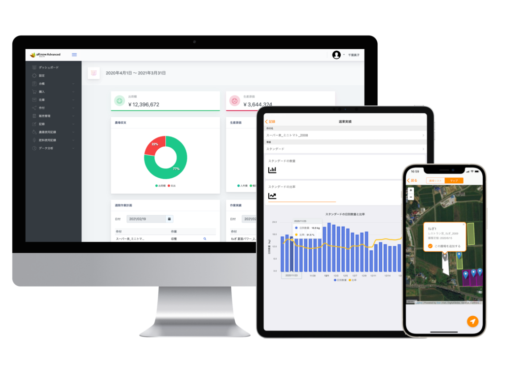 aKnow (エイノウ) | 農業日誌、圃場管理、営農管理、JGAPにも対応
